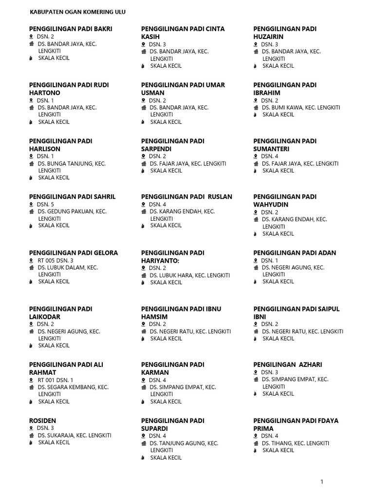 Penggilingan Padi Sumsel | PDF