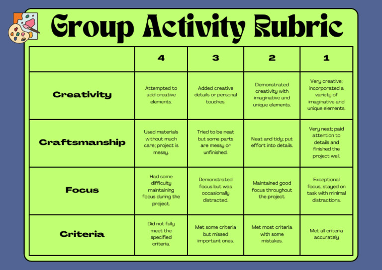 Visual Art Rubric Document in Blue and White Retro Style | PDF