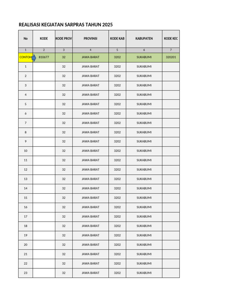 Format Manual Monev - DD 2025 | PDF