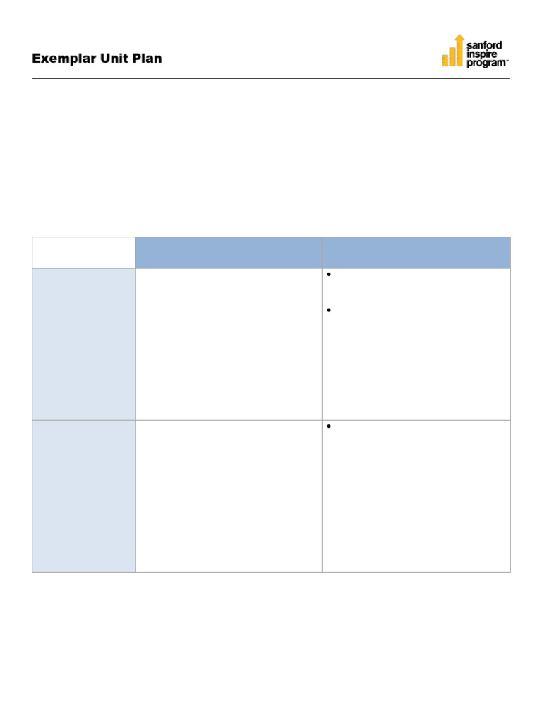 Polynomials and Polynomial Functions - Unit 4 | PDF | Factorization ...