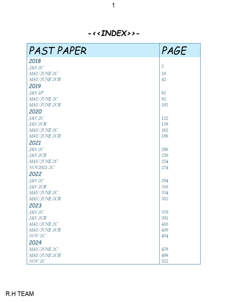 Chemistry QP 2c&2cr 2018-2024 | PDF | Chemistry | Atoms