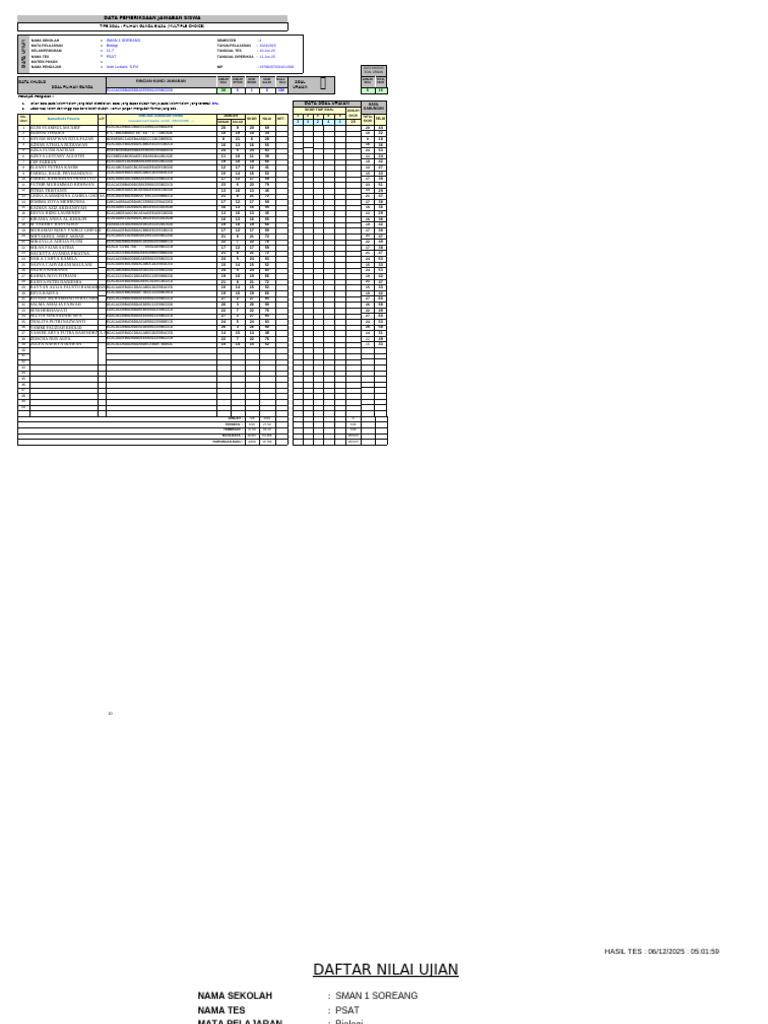 Analisis Soal PSAT-2025 KLS 11.7 | PDF