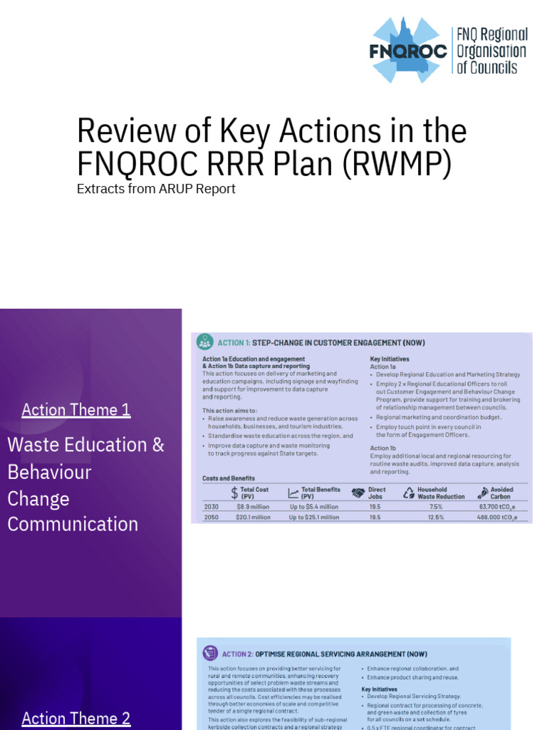 RRR Plan Actions Summary PDF | PDF