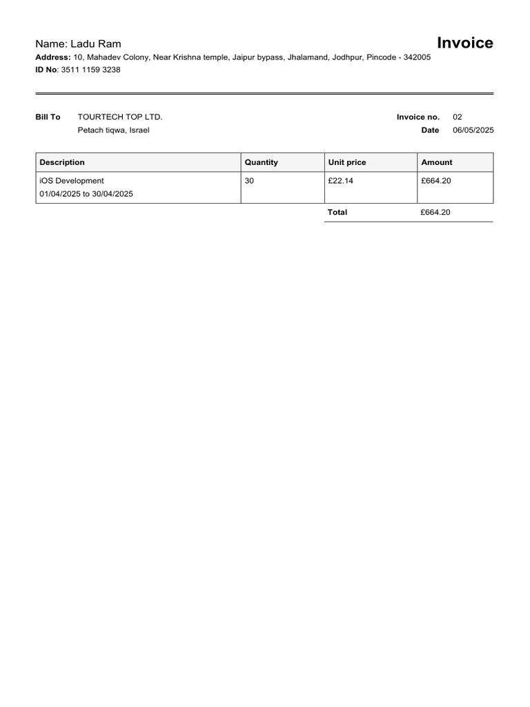02 Ram April 2025 Invoice | PDF