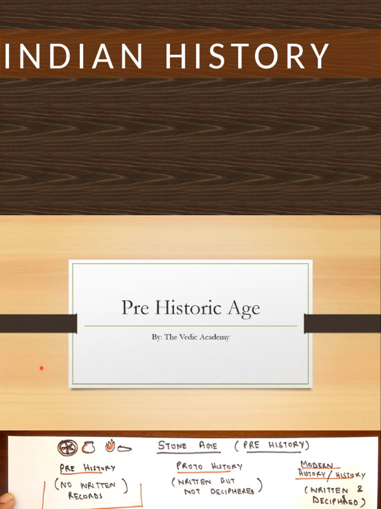 Indian History | PDF