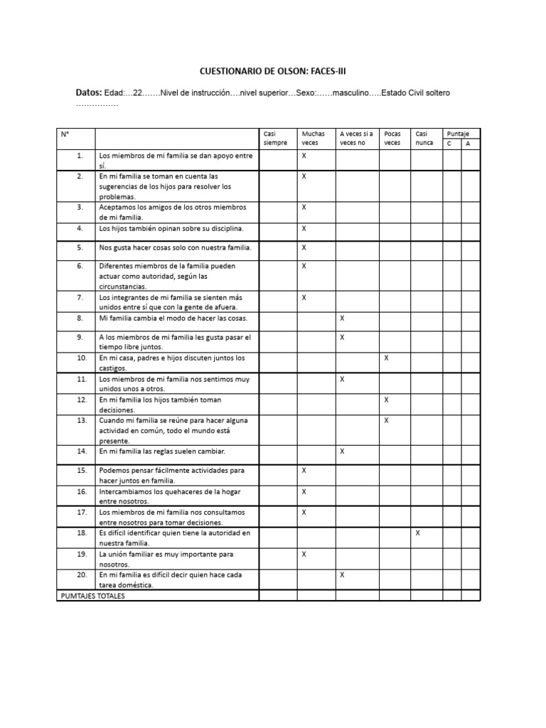 Escala De Olson Pdf
