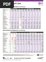 Bendigo to Melbourne Train Timetable | PDF | Victoria (Australia ...
