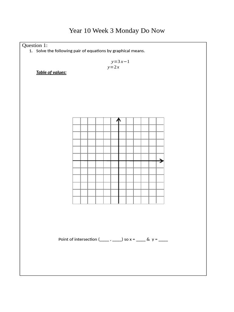 Year 10 Week 3 Monday Do Now | PDF