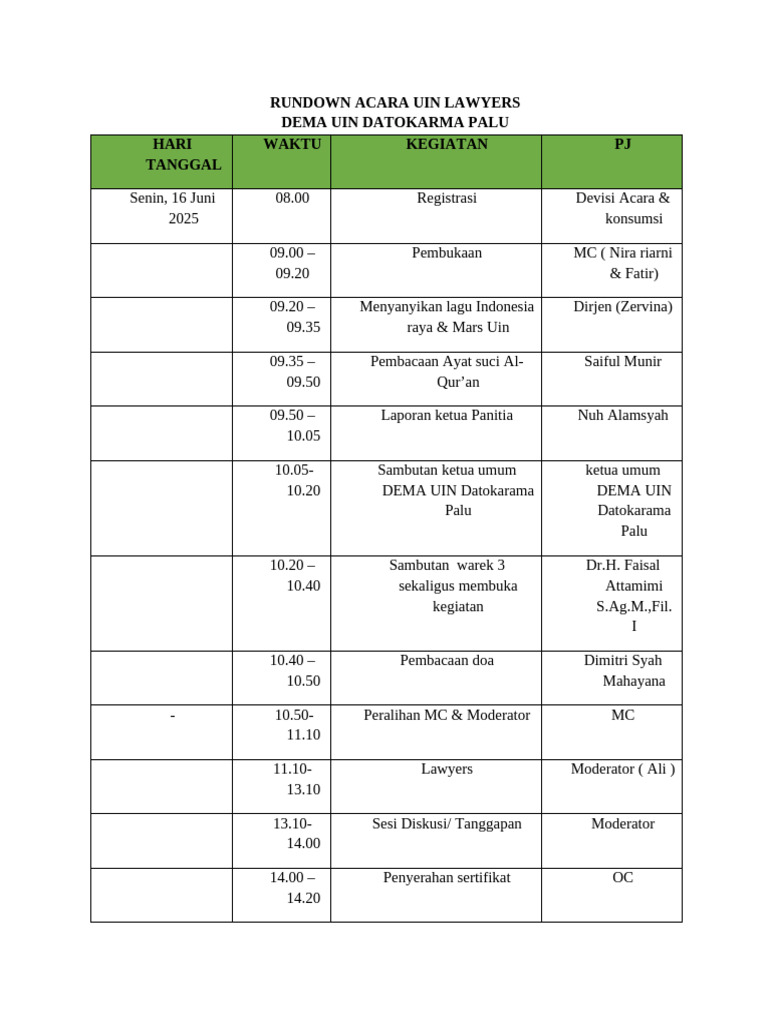 Rundown Acara Uin Lawyers | PDF
