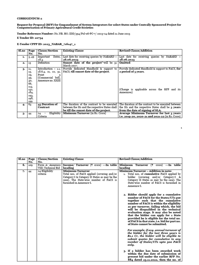 Corrigendum - 2 and Prebid Clarification | PDF