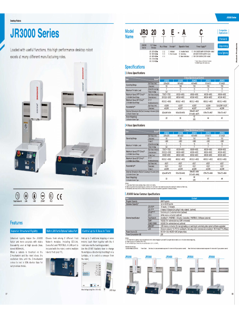 Janome JR 3000 Series - Com | PDF