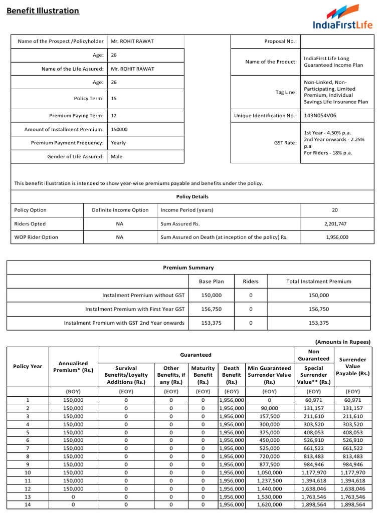 IndiaFirst Life Guaranteed Income Plan | PDF | Insurance | Business Law