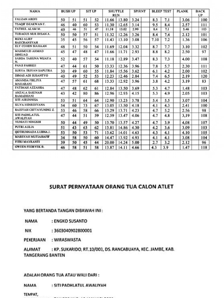 Siti Padhlatul Awaliyah | PDF