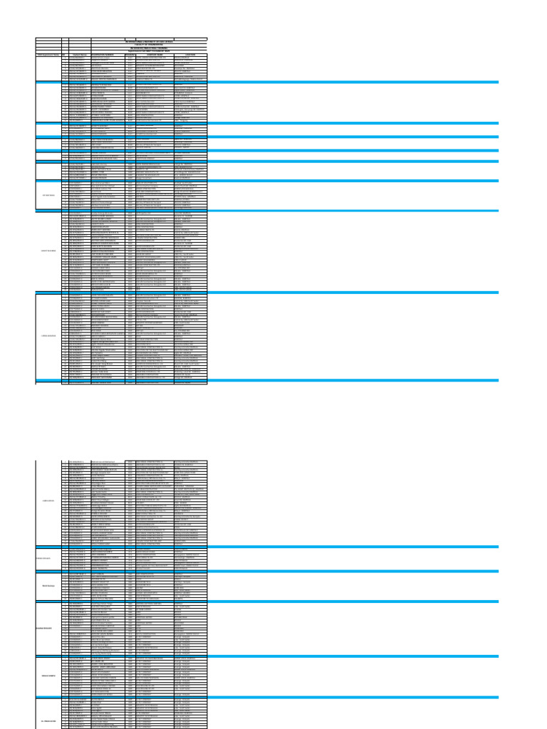 Foe - Internship or Industrial Training List - May To August 2025 | PDF