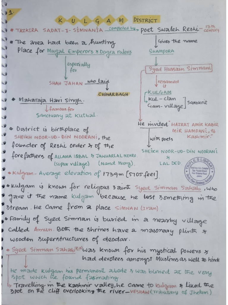 Kulgam District | PDF