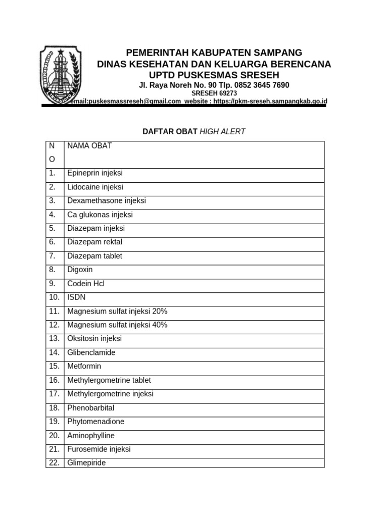 Daftar Obat Lasa | PDF