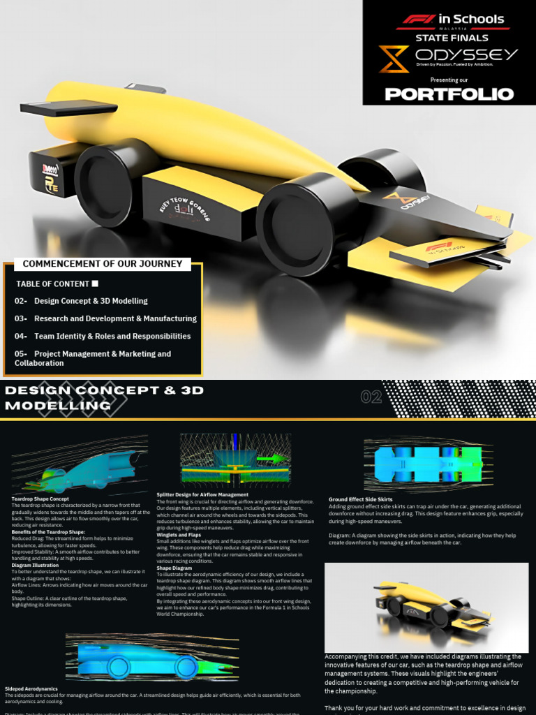 Teardrop Shape Car Design Portfolio | PDF | Drag (Physics)