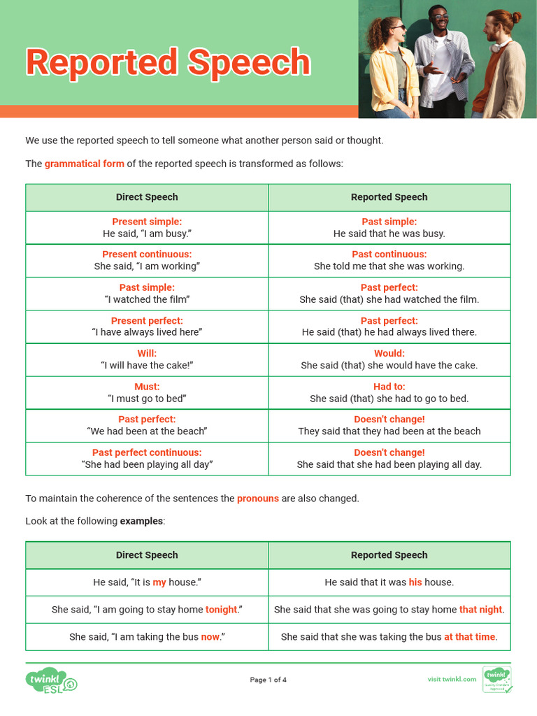 T 1713955586 Esl Reported Speech Worksheet Adults b1 Ver 2 | PDF ...