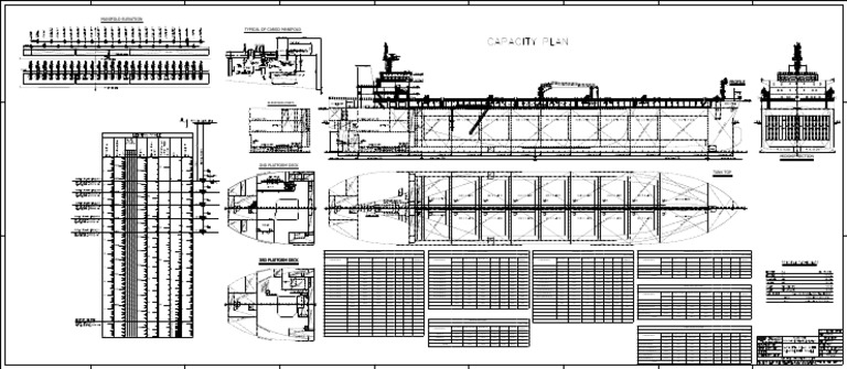 Ship Tank Capacity and Weight Data | PDF