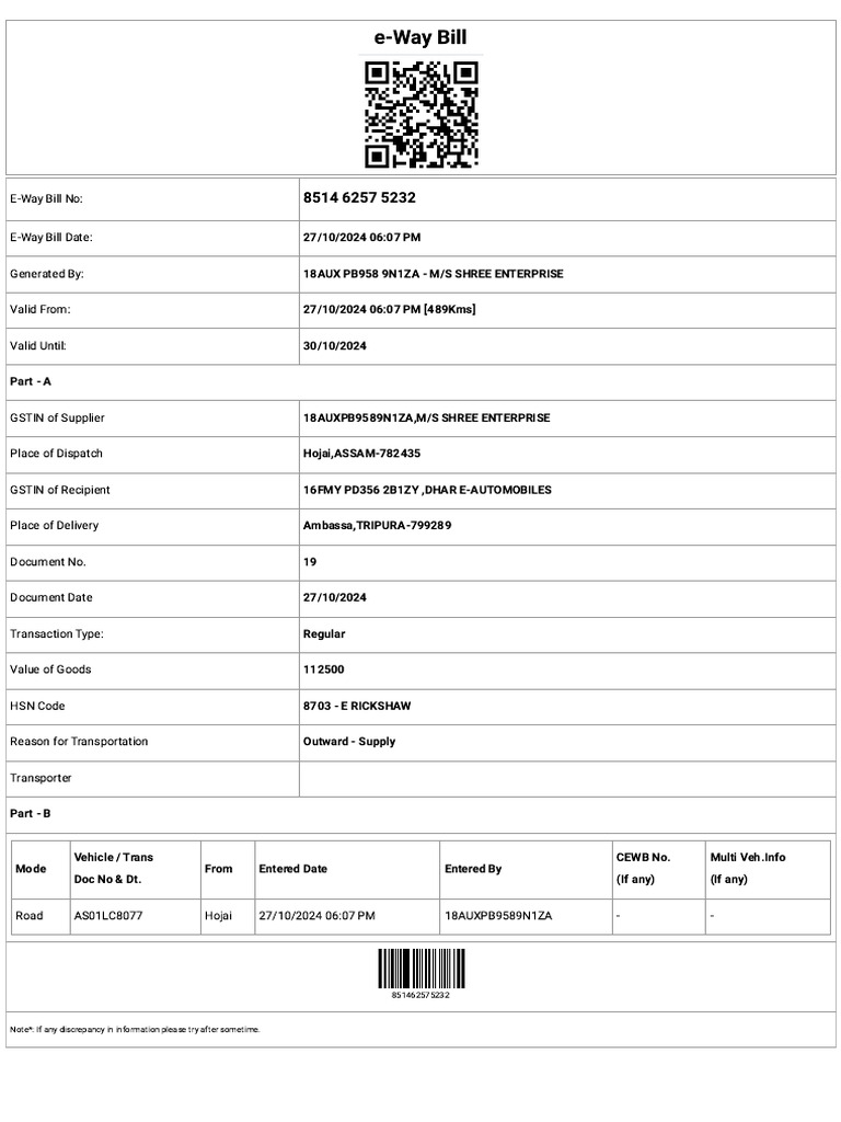 E-Way Bill System (2) | PDF