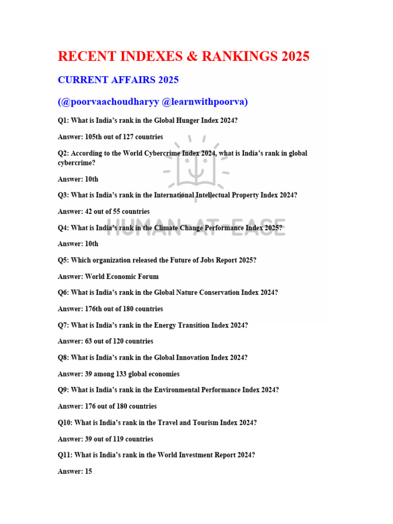 India's Index Rankings Overview 2025 | PDF | Economies