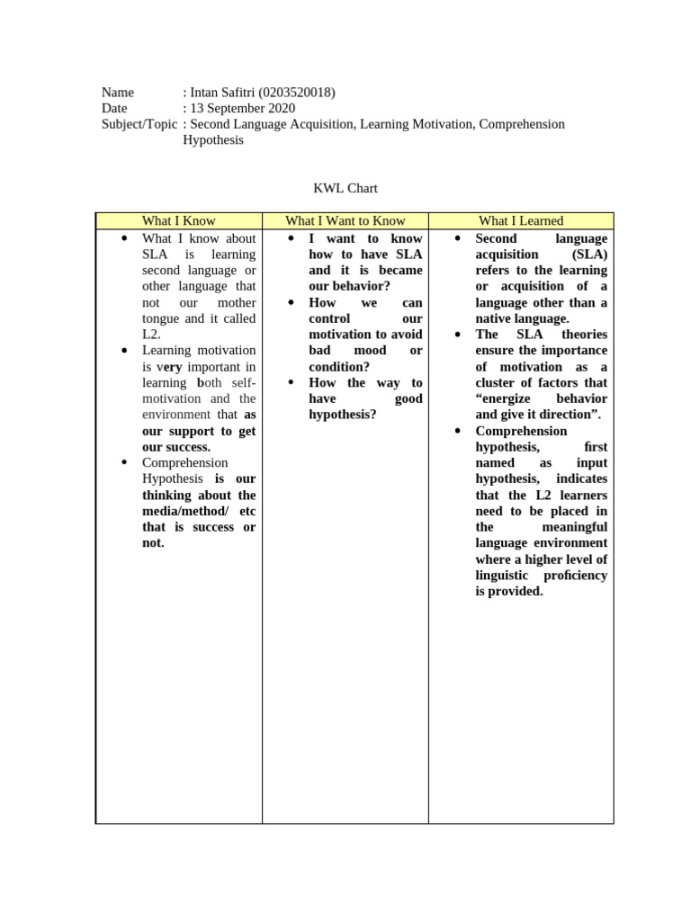 Intan Safitri 0203520018 | PDF