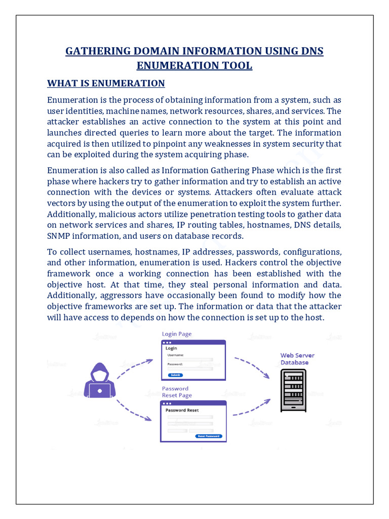 Lab Manual Gathering Domain Info Using DNSENUM | PDF | Domain Name System | Internet Protocols