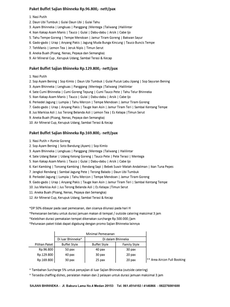 Buffet Sajian Bhinneka Maret 2024 | PDF