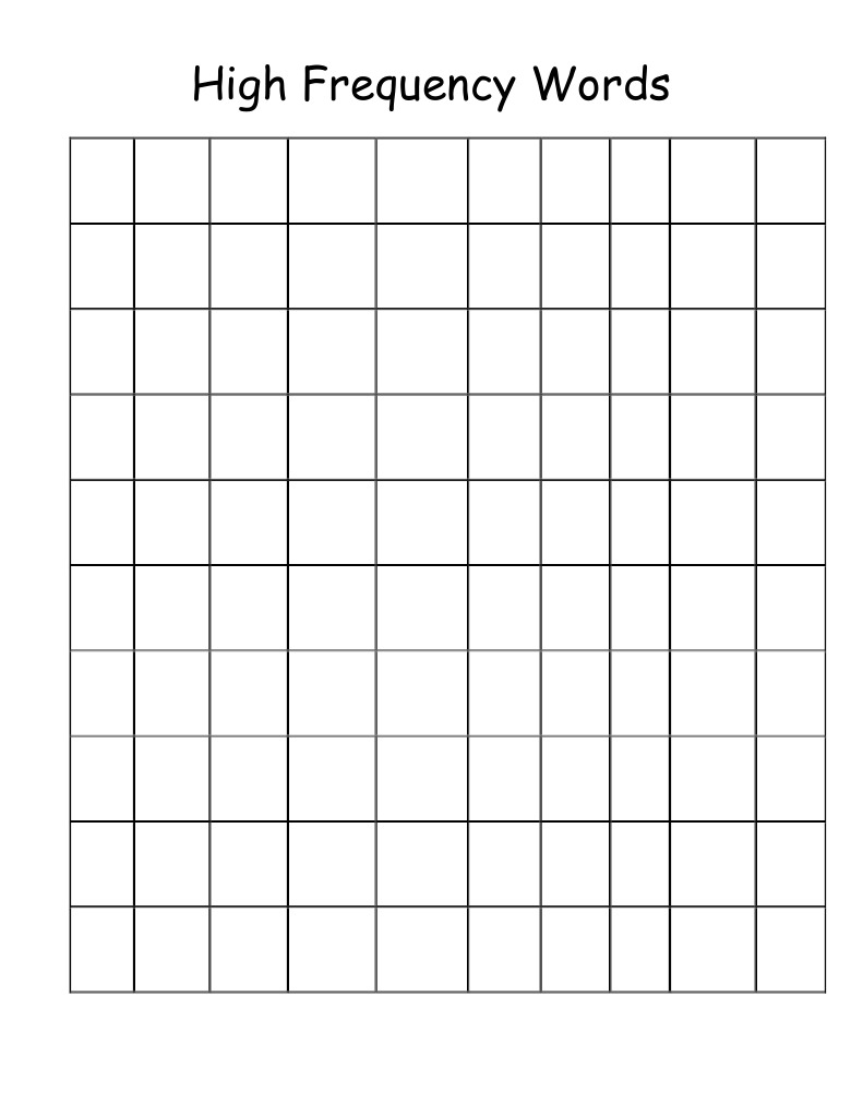 Blank Word List | PDF