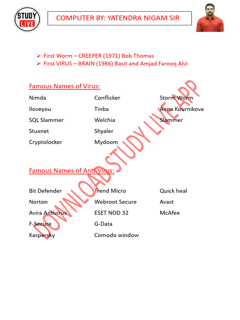 Famous Virus & Anti-Virus | PDF