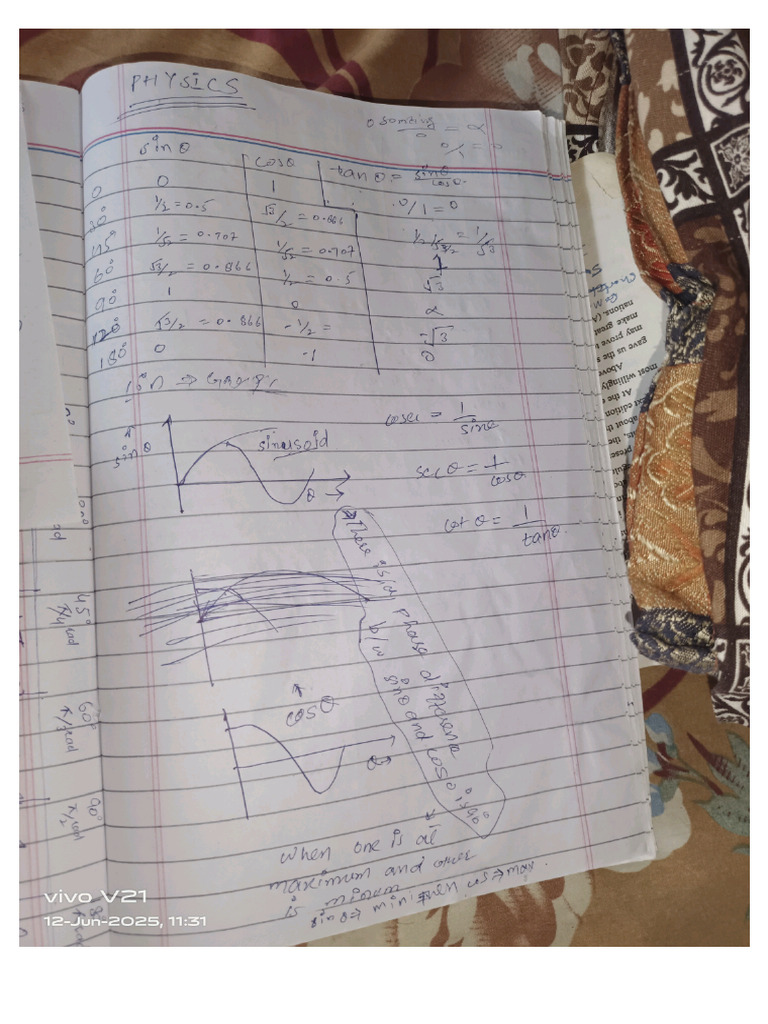 Physics Hand Written Notes | PDF