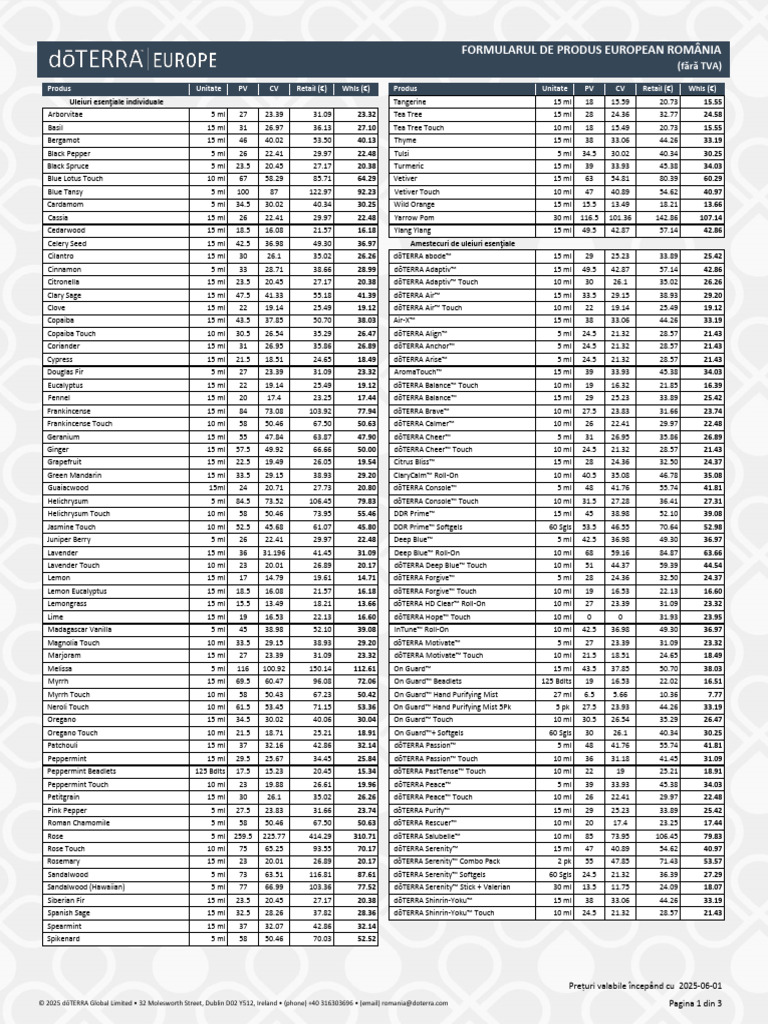 dōTERRA Price List for Ireland | PDF