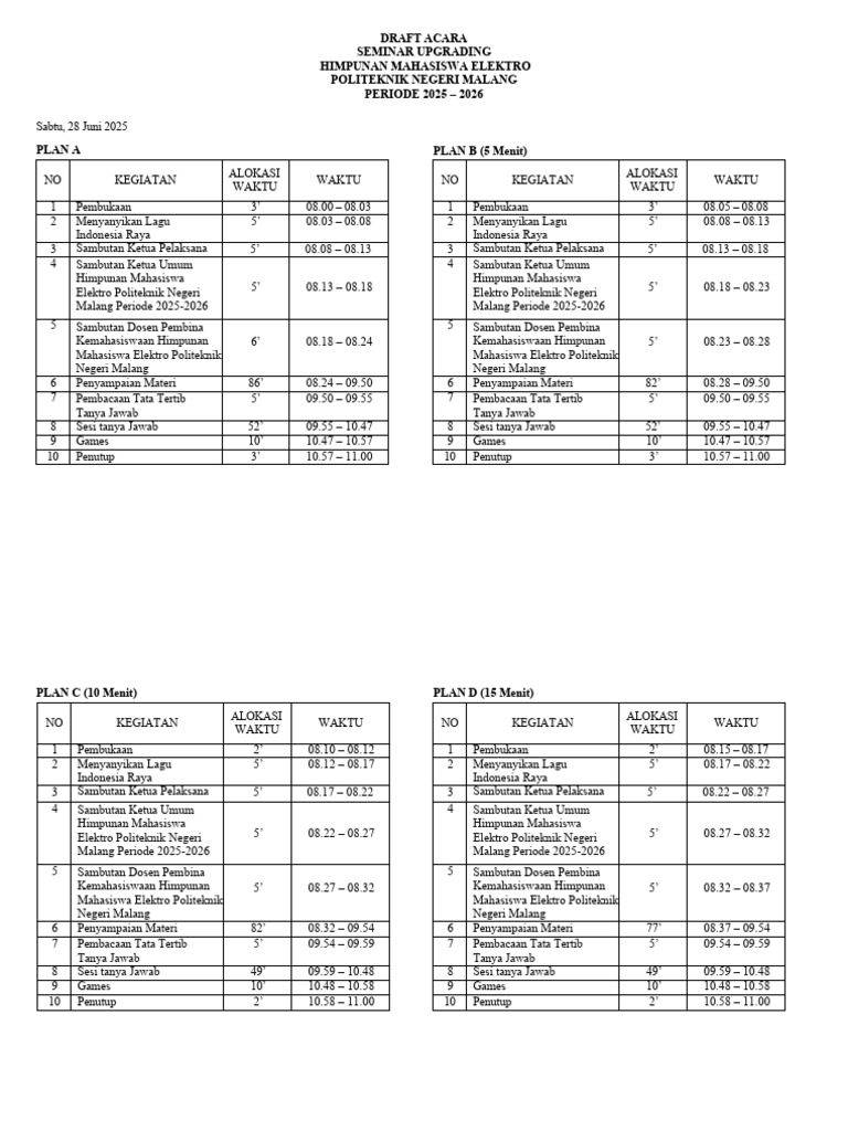 Draft Acara Seminar Upgrading | PDF