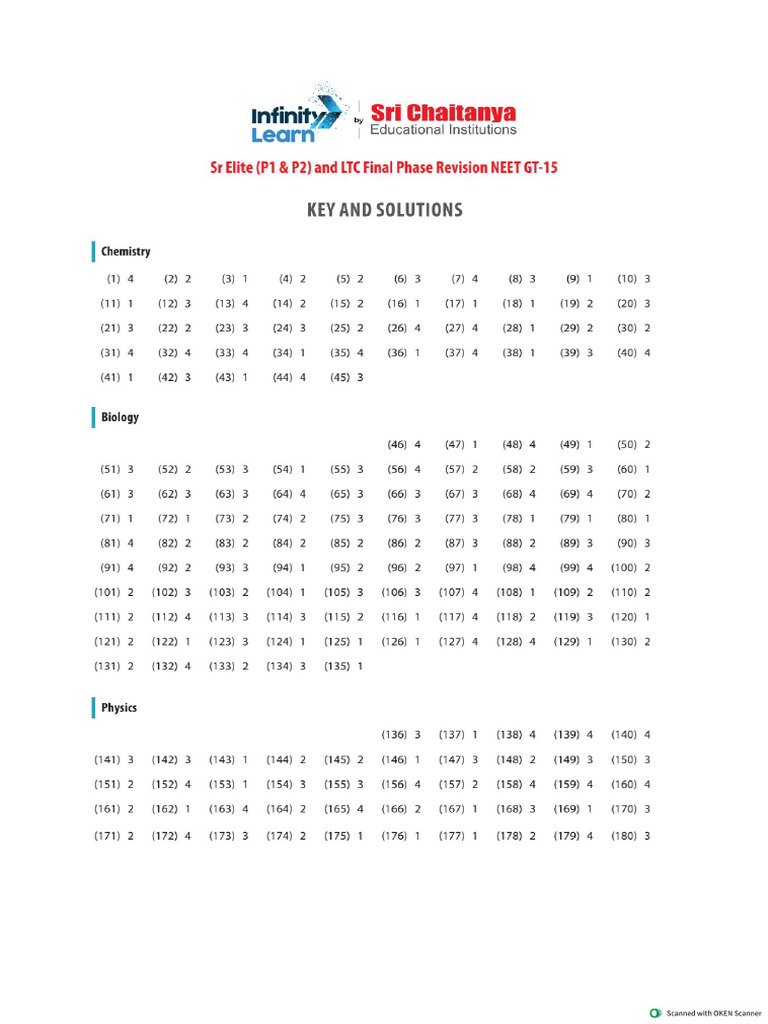 SR Elite (P1 & P2) and LTC Final Phase Revision NEET GT-15 - Key and Solutions | PDF