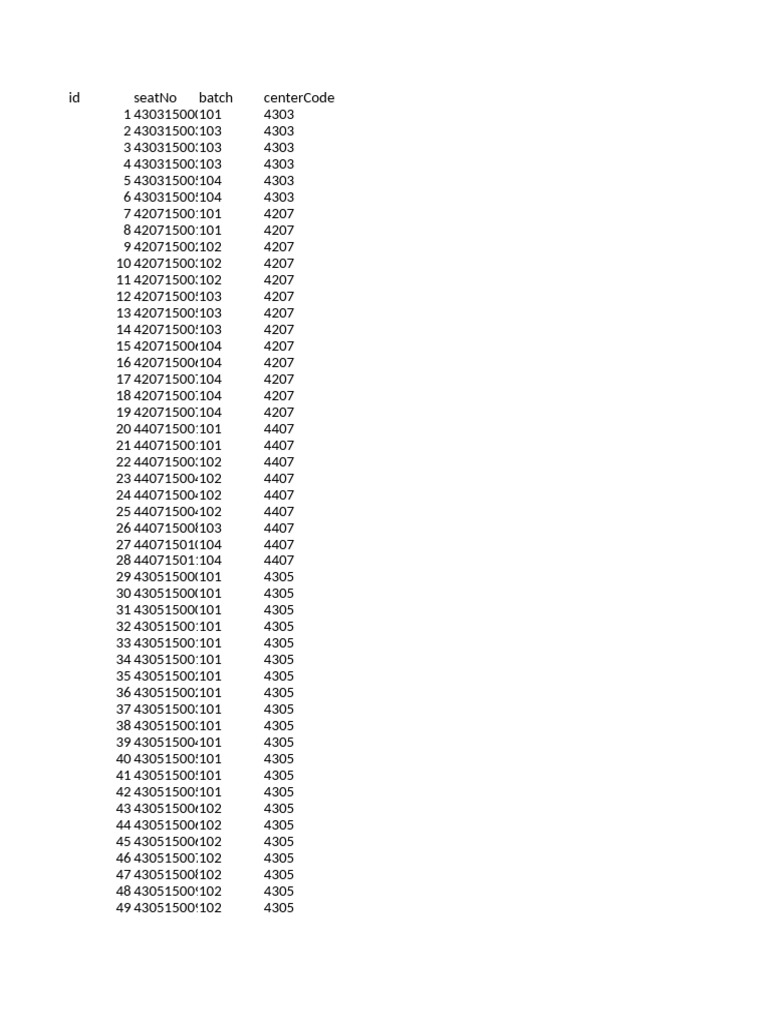 Student Absentee | PDF