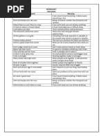 100 Proverbs and Meanings | PDF