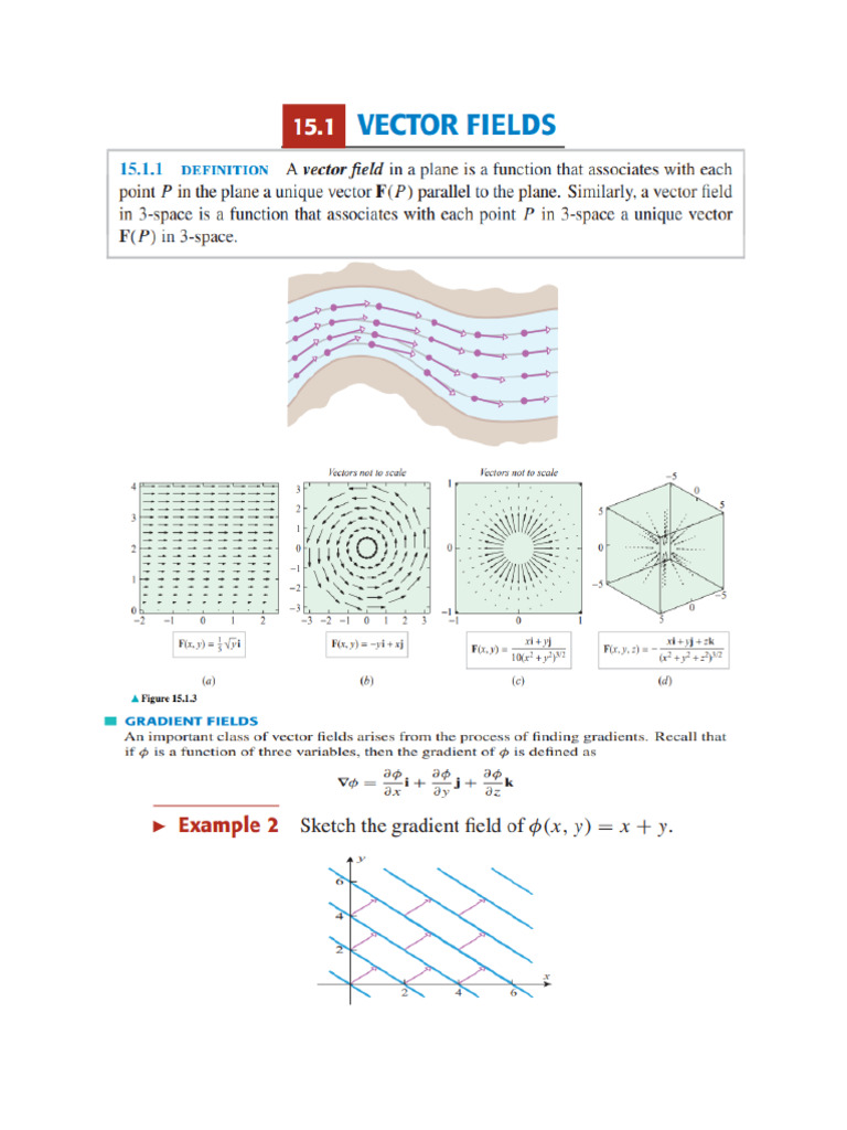 Lecture Notes On Vector Calculus | PDF