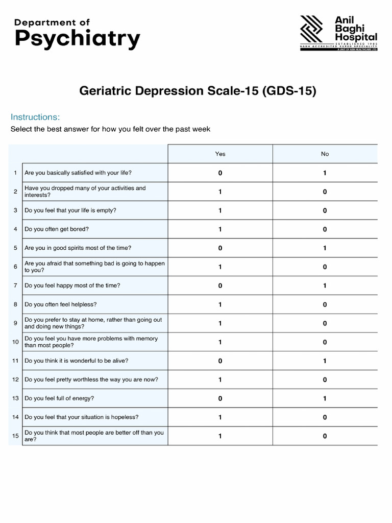 GDS 15 | PDF