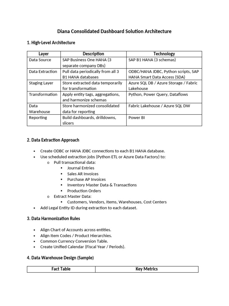 Diana Consolidated Dashboard Solution Architecture | PDF | Inventory ...