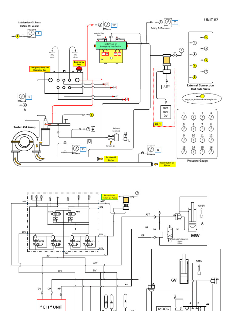 Eh Unit2 Led | PDF | Internal Combustion Engine | Engines