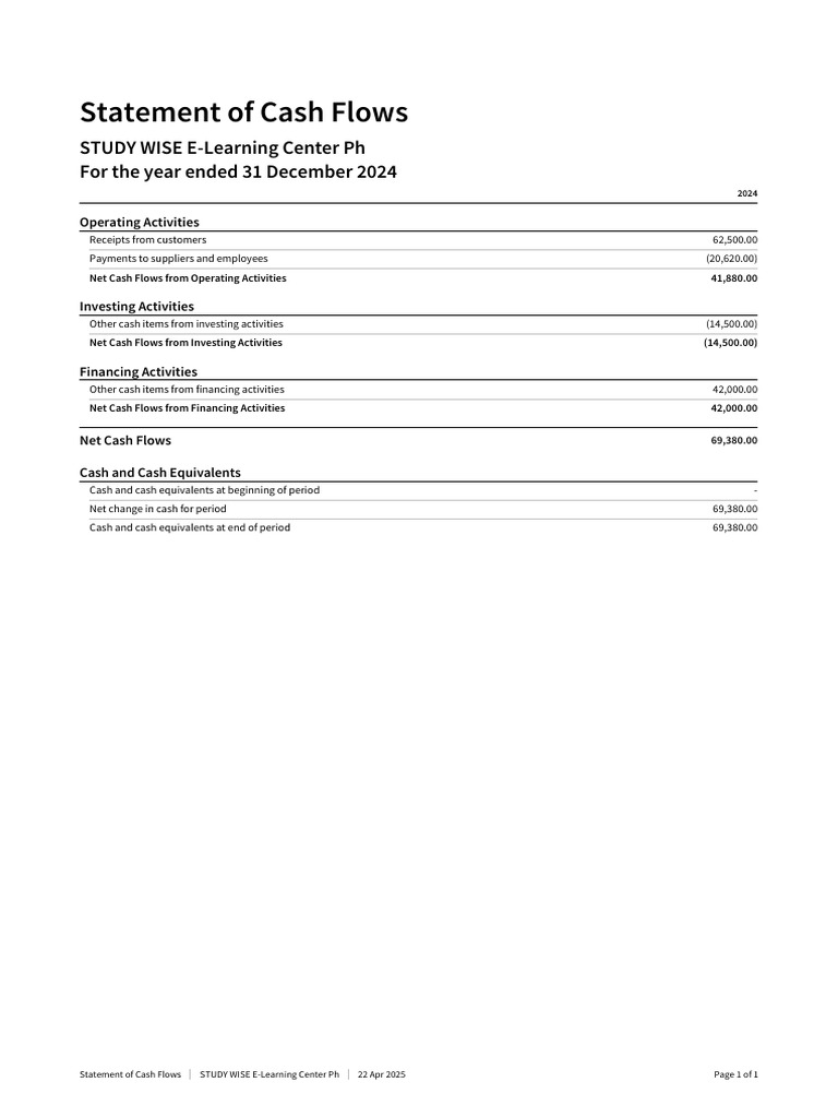 STUDY WISE E-Learning Center PH - Statement of Cash Flows | PDF