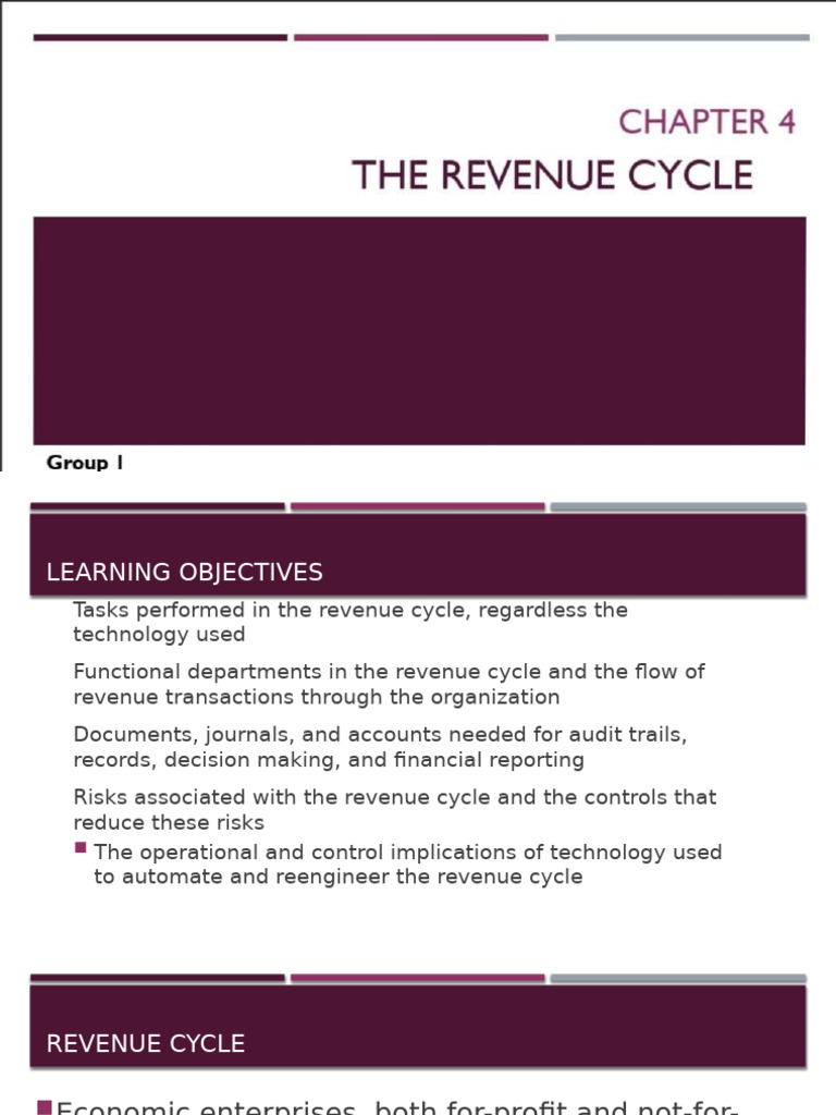 Group 1 Revenue Cycle | PDF | Point Of Sale | Receipt