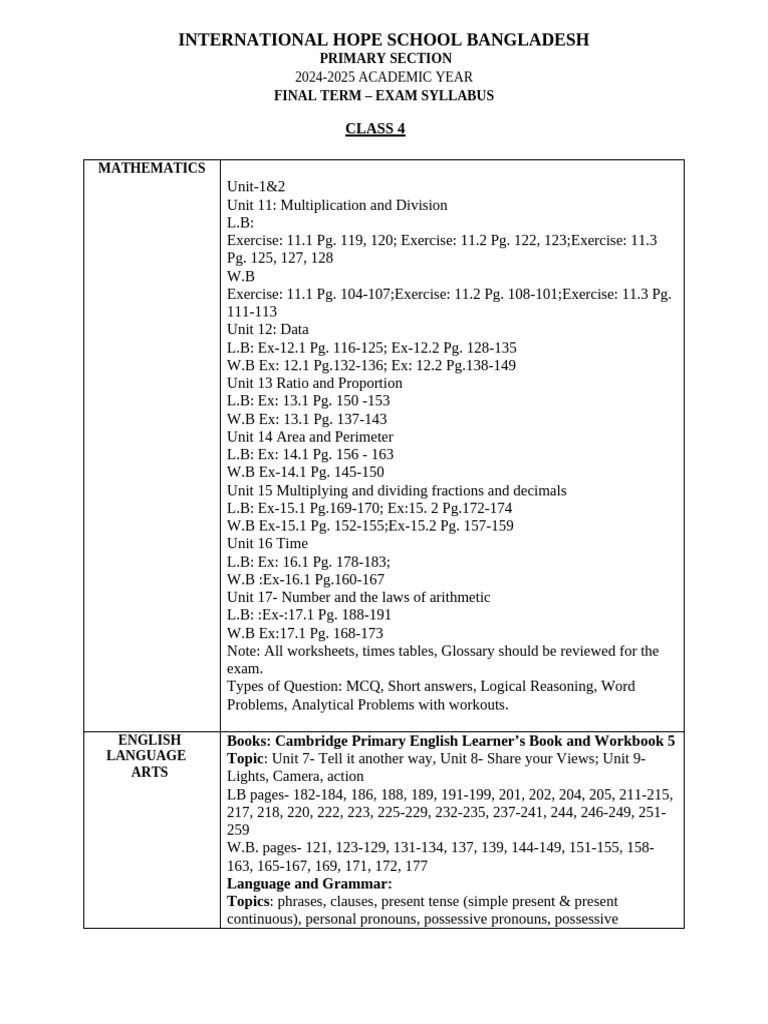 Grade 4 Final Term Exam Syllabus - Fa3cc3da 13e2 432c 883c Ea85d78491c4 | PDF | Adjective | Adverb