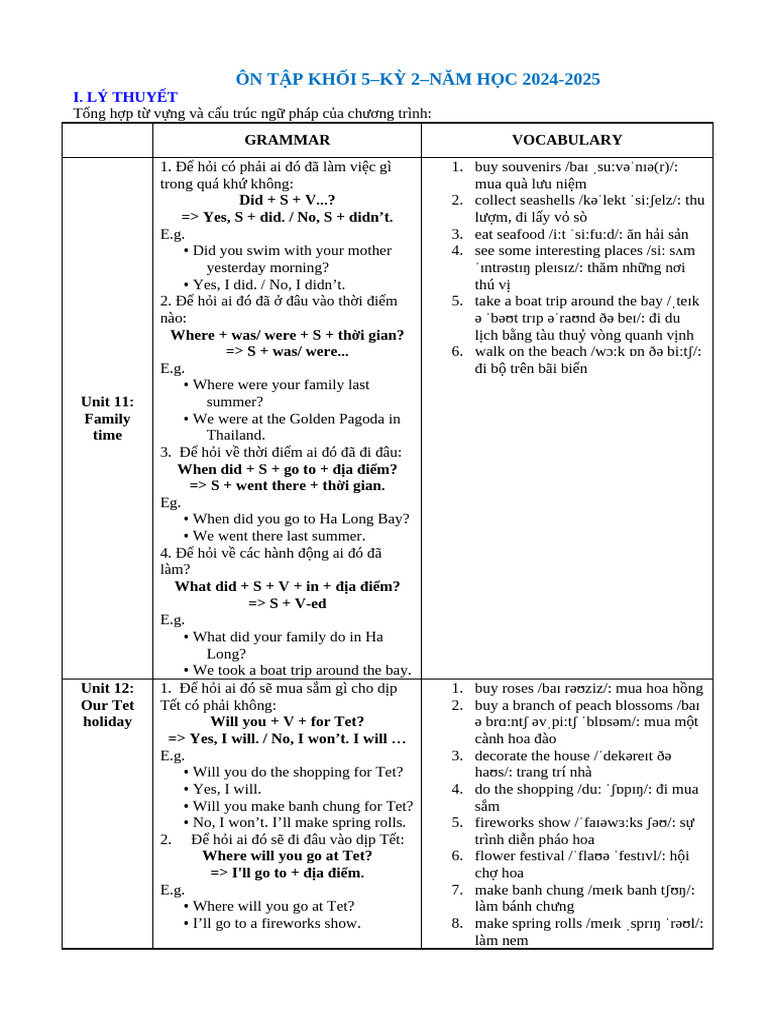 Tiếng Anh 5 - Ck2 Lớp 5 | PDF