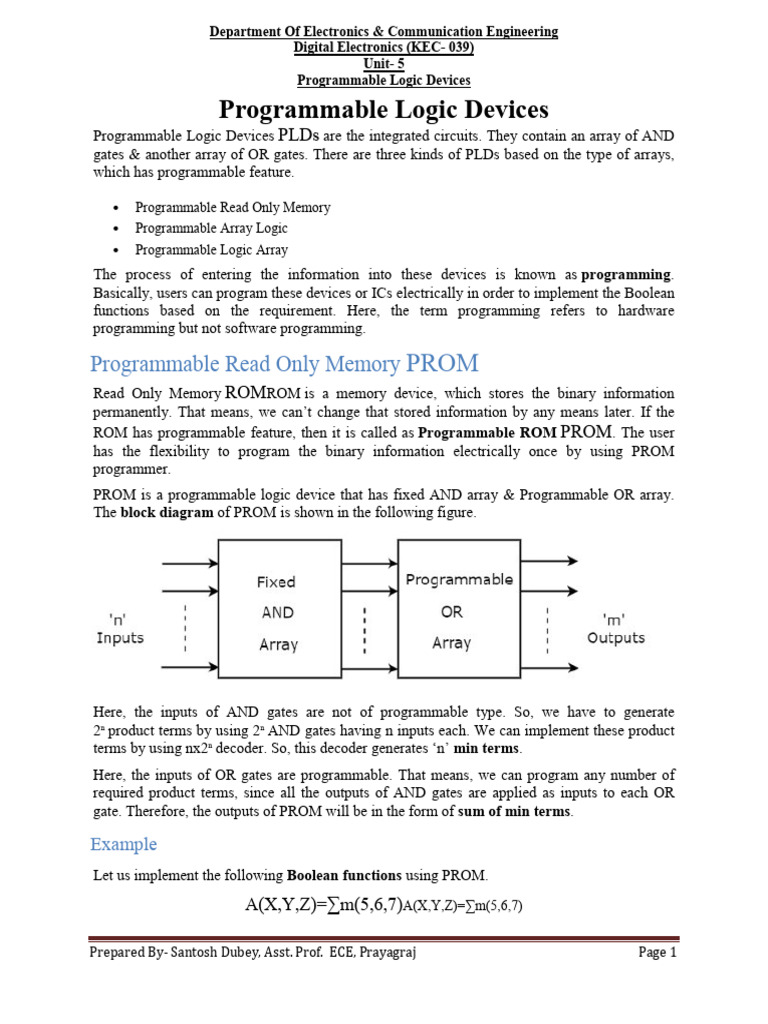 Programmable Logic Devices | PDF | Logic Gate | Read Only Memory