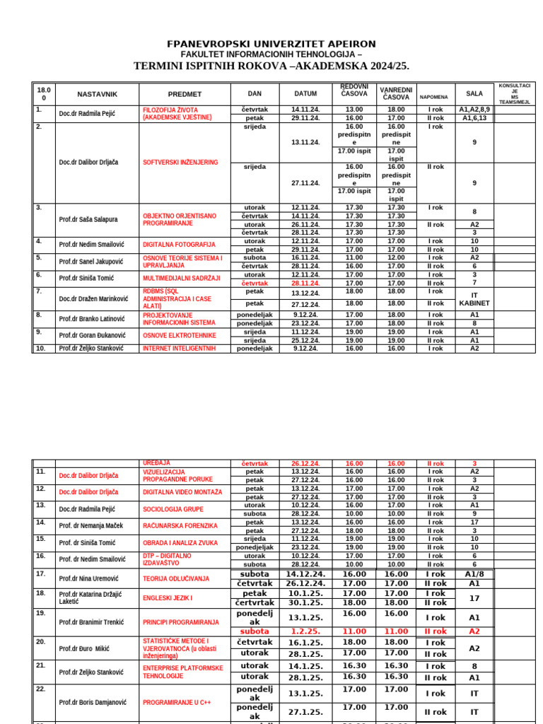 FIT-ISPITNI Rokovi 2024 25 5.6.25. | PDF