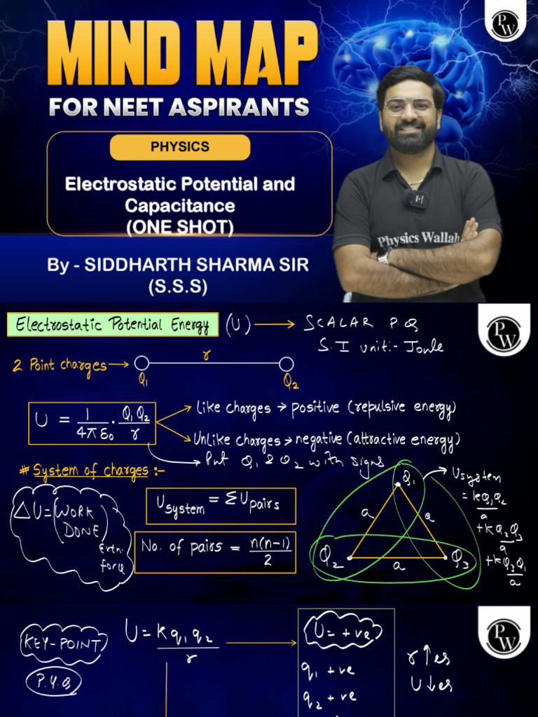 Electrostatic Potential and Capacitance - Class Notes - NEET Mind Map ...