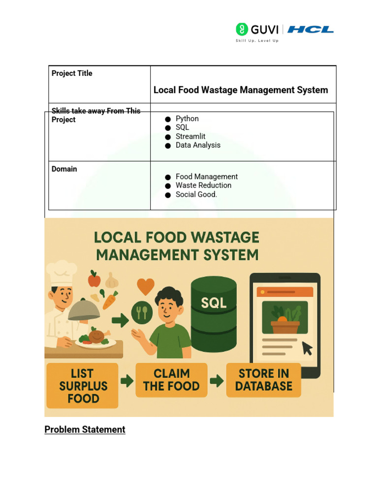 Food Waste Management System Project | PDF | Databases | Sql
