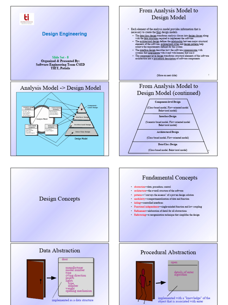 Ilovepdf Merged | PDF | Modular Programming | Model–View–Controller