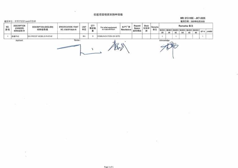 Mr.013 Hse Bdsi JKT 2025 | PDF